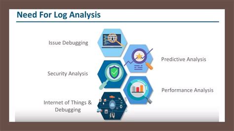 Elk Stack Basics Ppt