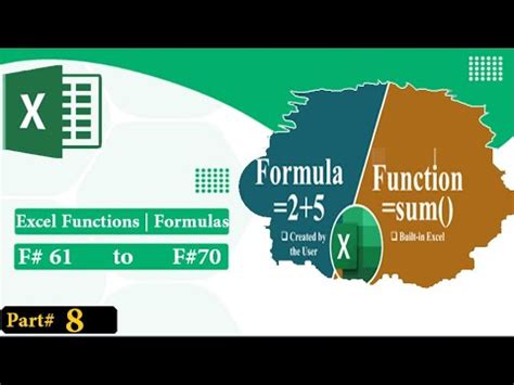 Ms Excel Full Tutorial Class Functions And Formulas In Pashto Excel Functions Formulas