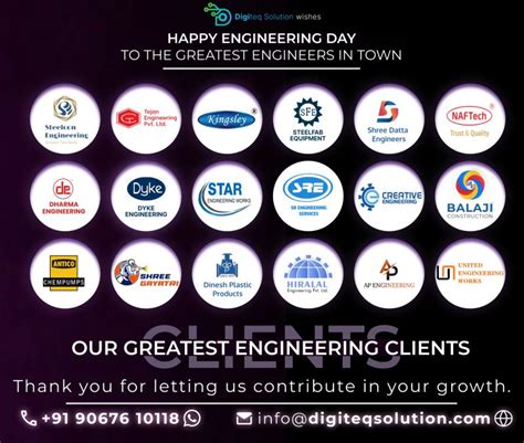 Gaurav Singh Shekhawat On Linkedin From Brainstorming Strategies To