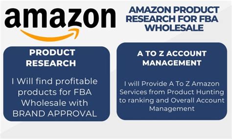 Find Most Profitable Products For Amazon Wholesale Fba By Hassaan 2005