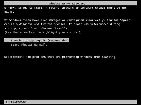 Computer Failures