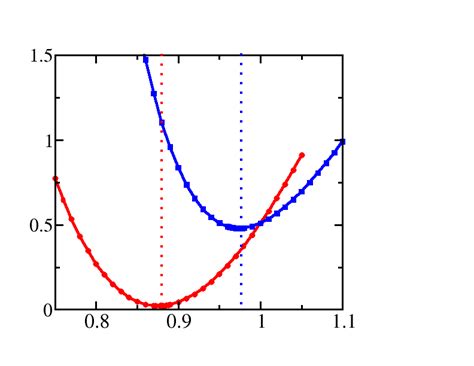 Left Panel Bulk Srcuo2 With Infinite Layer Structure Oxygen Atoms Are