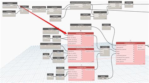 Dynamo Not Working In Project Developers Dynamo