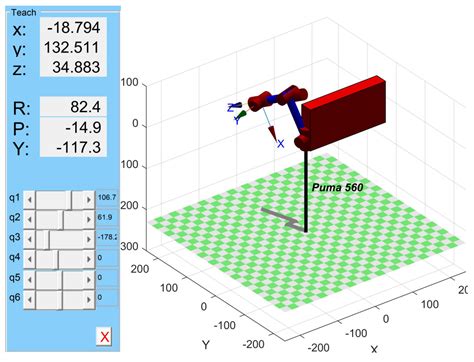 Time Optimal Trajectory Planning For A Six Degree Of Freedom Manipulator A Method Integrating