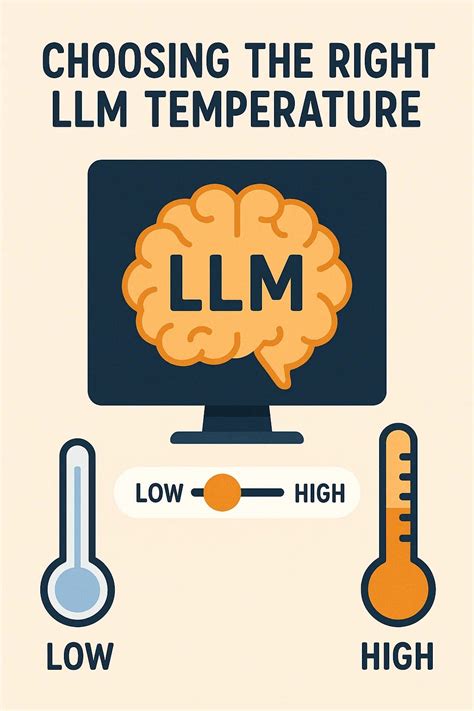 Hot Or Cold Choosing The Right Llm Temperature For Your Task By Tamanna Medium