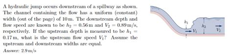 Solved Hi H2 A Hydraulic Jump Occurs Downstream Of A