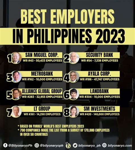 Betterbanking Youdeservebetter Youmatter Nerissa Berba