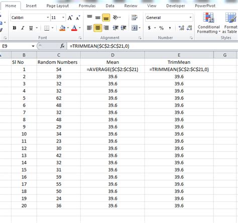 How And When To Use TRIMMEAN Function In Excel Excel And Analytics