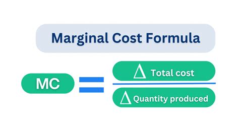 Total Cost Formula