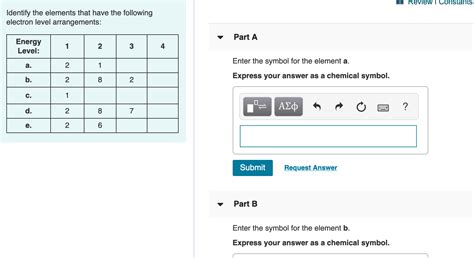 Solved Enter The Symbol For The Element C Express Your Chegg