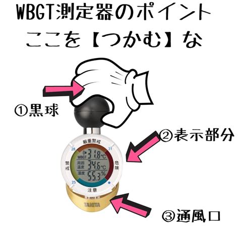 Wbgt測定器おすすめのポイントと扱い方・使用する方法の知識と今年人気の熱中症アラームは？－なんとなく生活に役立つ情報