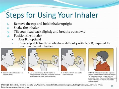 Inhaler Spacer Rite Aid At Brett Augustine Blog