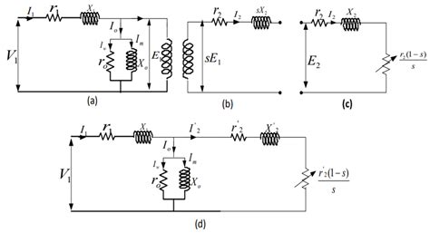 Schrage Motor Circuit Diagram Working Advantages And Its Applications
