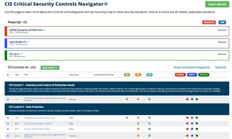 Windows Hardening Cis Controls Daniel Donda