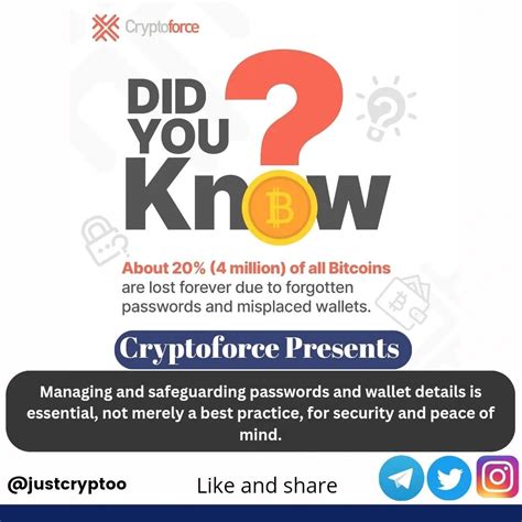 Abhishek Chaturvedi On Linkedin Securitymatters Cybersafety Crypto