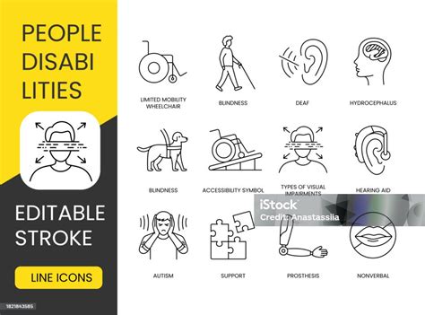 장애가 있는 사용자를 위해 설정된 접근성 아이콘 편집 가능한 획 청력 손실 및 청각 장애인 청각 장애인 벙어리 및 청각 장애