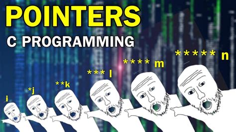 Pointers In C Programming C Programming Tutorials YouTube