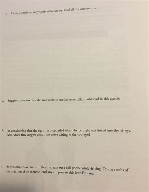 Solved 1 Draw A Simple Monosynaptic Reflex Arc And Label