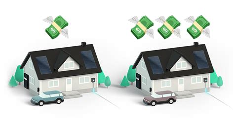 Tibber ⚡ Norgespris Tibber