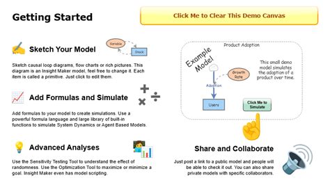 Casual Loop Diagram Insight Maker
