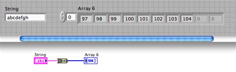combining arrays ni community