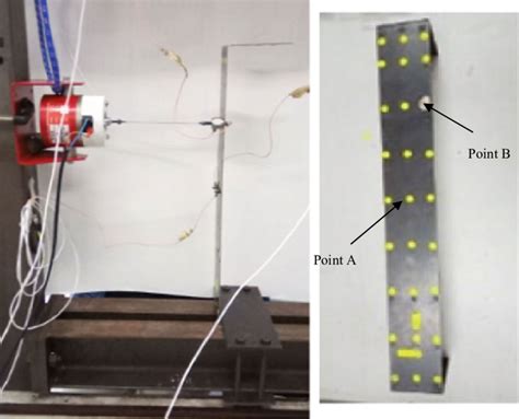 Photograph Of The Modal Testing A Experimental Set Up B Flexible Beam
