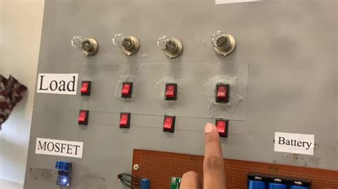 Syed Aashir Ali On Linkedin Im Thrilled To Share The Completion Of My