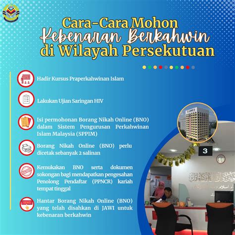 Sebelum Hantar Borang Nikah Sedia Nak Jawab Soalan Ini