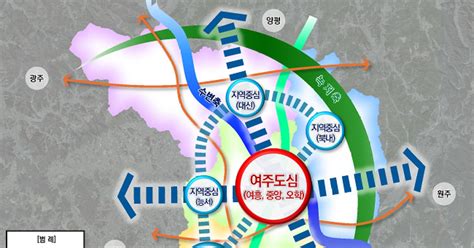 경기24시 계획인구 132만명 ‘2035 여주시 도시기본계획 승인