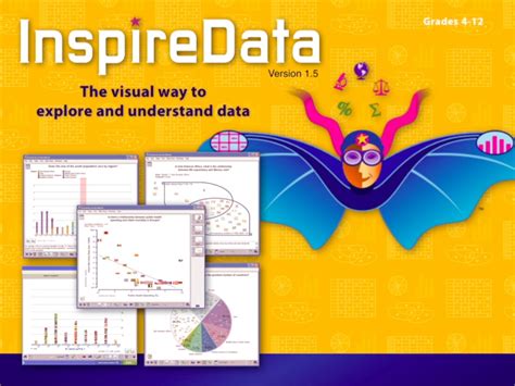 Inspiredata Data Visualization Software Examples Videos And More