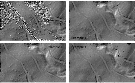OPALS Orientation And Processing Of Airborne Laser Scanning Data