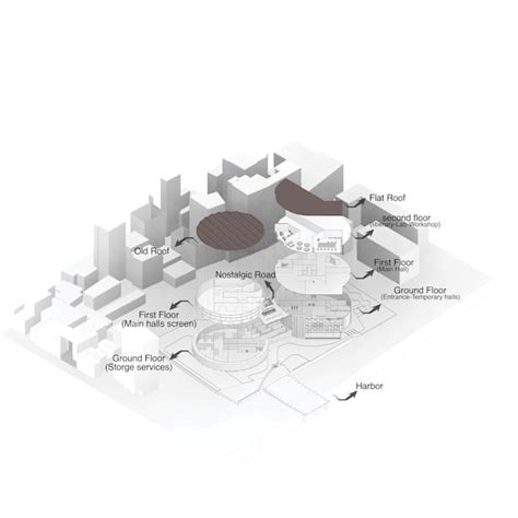 Make Architectural 2d And 3d Diagrams By Hanafi2 Fiverr