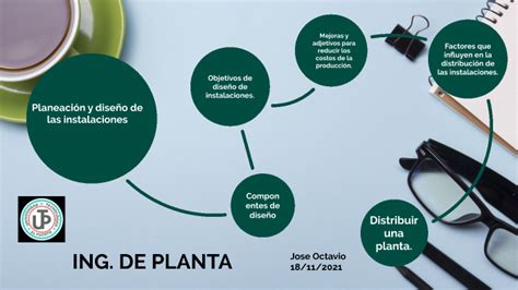 Funciones básicas y factores a considerar en el diseño de instalaciones