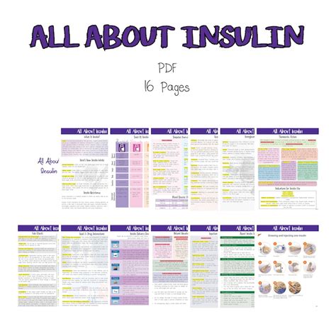 Insulin Nursing Notes Etsy