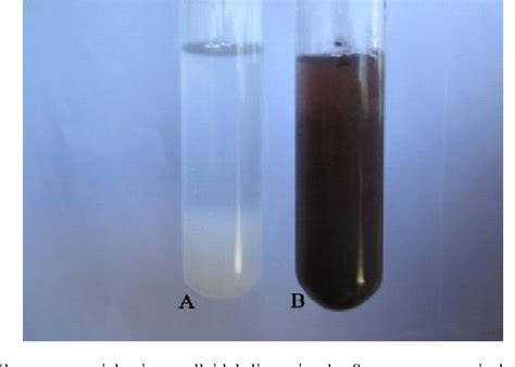 Figure 1 From Streptomyces Somaliensis Mediated Green Synthesis Of