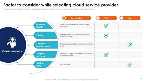 Top 10 Cloud Transition Powerpoint Presentation Templates In 2025