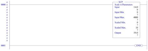 How To Do Scaling For Analog Input In RSLogix