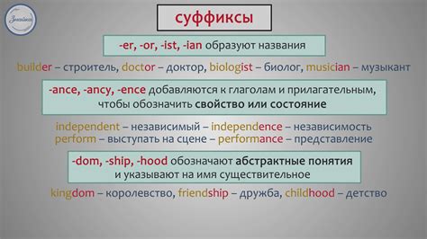Английский 7 класс Образование существительных Youtube