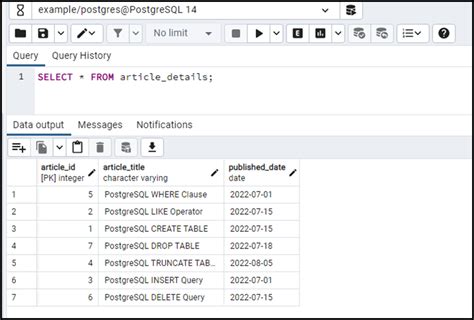 How To Delete Multiple Rows From A Table In Postgresql Commandprompt Inc