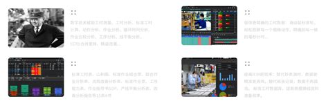 VIOOVI ECRS工时分析软件 IE精益生产改善 视频动作分析工具