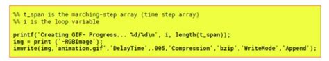 Learn The Octave Code For Creating  Animation File