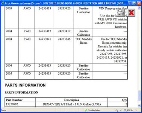2003 Saturn Vue Wha Wha Noise When Not In Gear