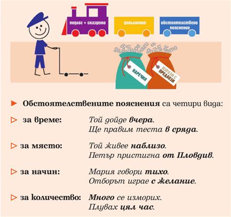 Второстепенни части в простото изречение Обстоятелствено пояснение