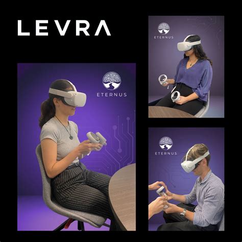 Levra On Linkedin Levra Eternus Partnership Humanskills