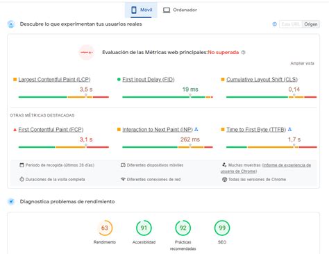 Qué son los CORE WEB VITALS 2023