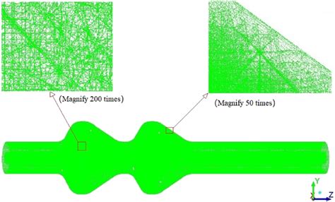Full Flow Technology Grid Download Scientific Diagram