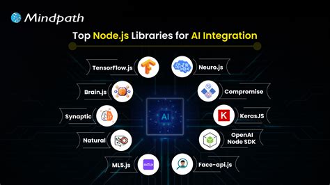 The Ultimate Guide To Nodejs Libraries For Ai Integrations