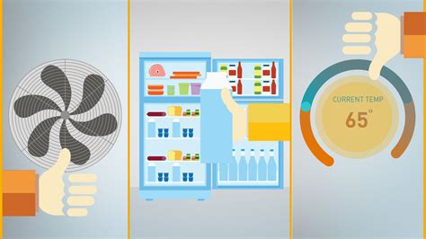 Sap Digital Utilities Color Theory Labs