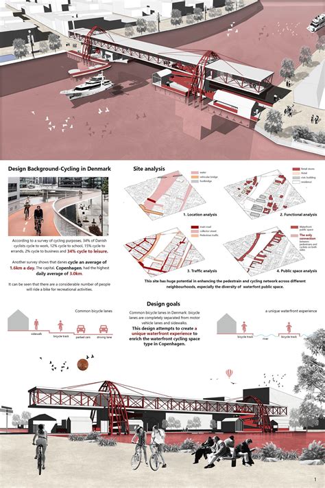 The City Link Architecture Presentation Architecture Presentation Board Layout Architecture