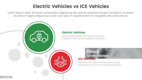 Ev 대 Ice 전기 자동차 비교 개념 인포그래픽 템플릿 배너에는 두 개의 점 목록 정보가 있는 크고 작은 원이 있습니다 개념에